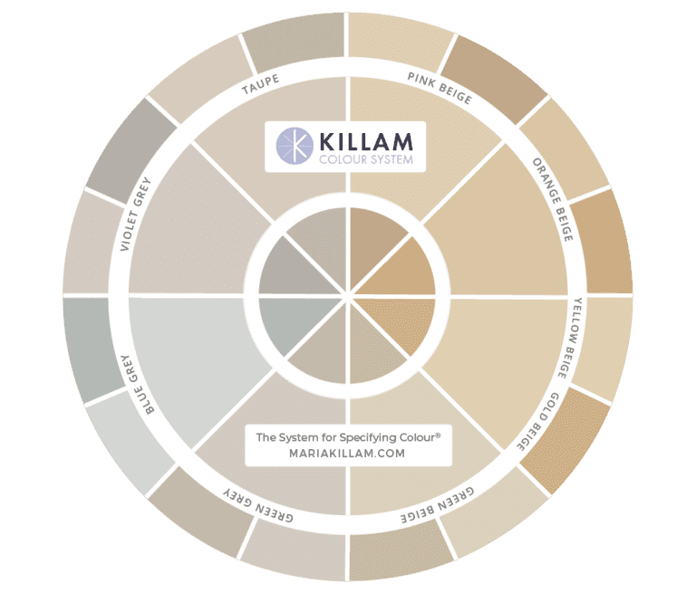 What You Should Know About Beige in 2022 - Colour Trends