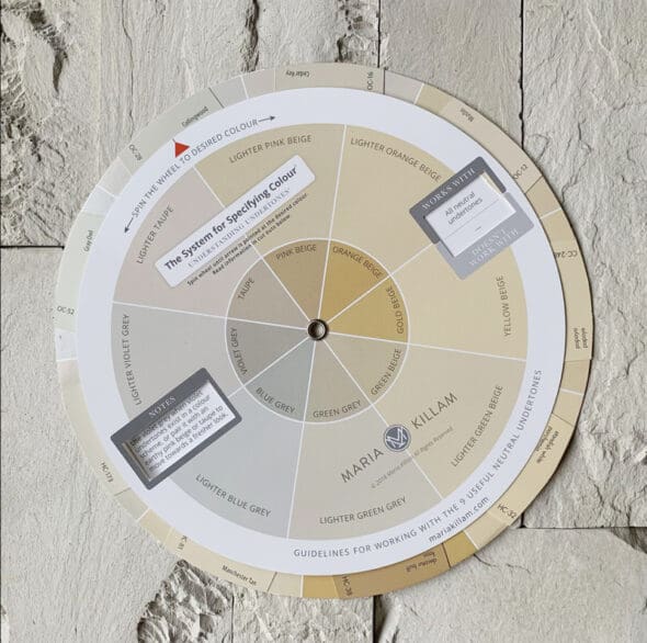 But Maria, I have the old colour wheel? Does it still work? - Killam ...