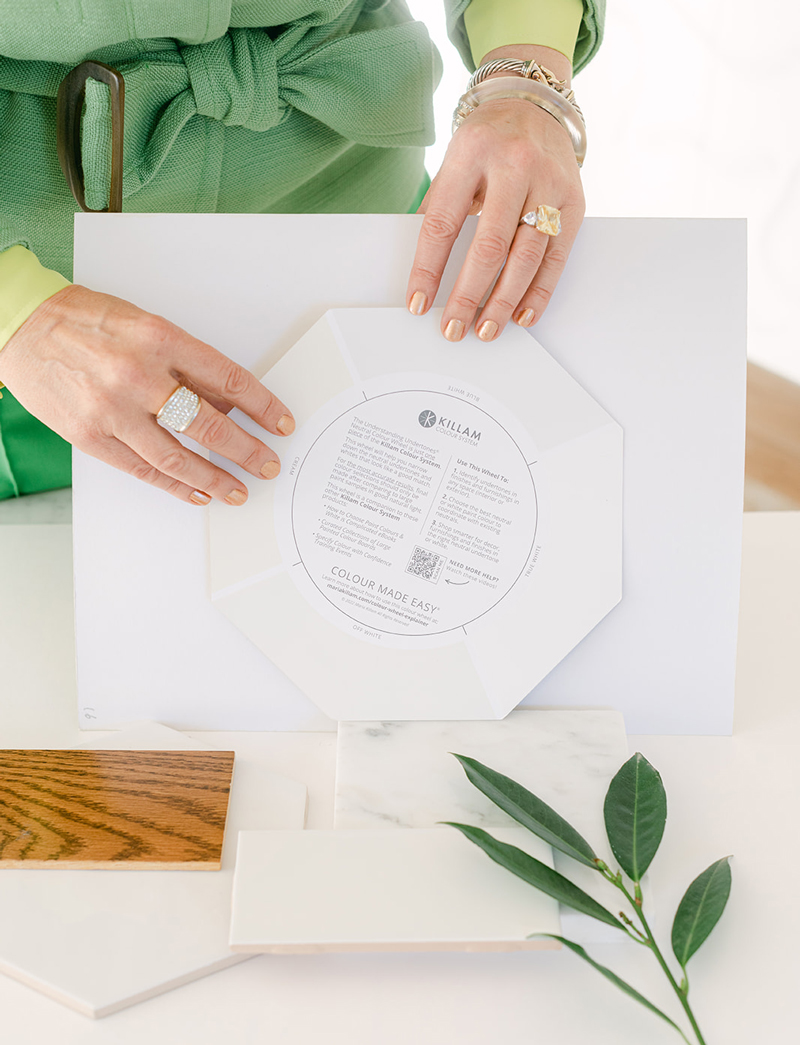 Colour Wheel Explainer - Maria Killam | Timeless Colour Colour Wheel Explainer - Maria Killam | Timeless Colour